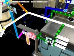 Immersive Visualization