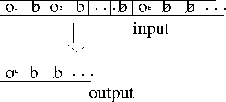TM AS A COMPUTER OF INTEGER FUNCTIONS